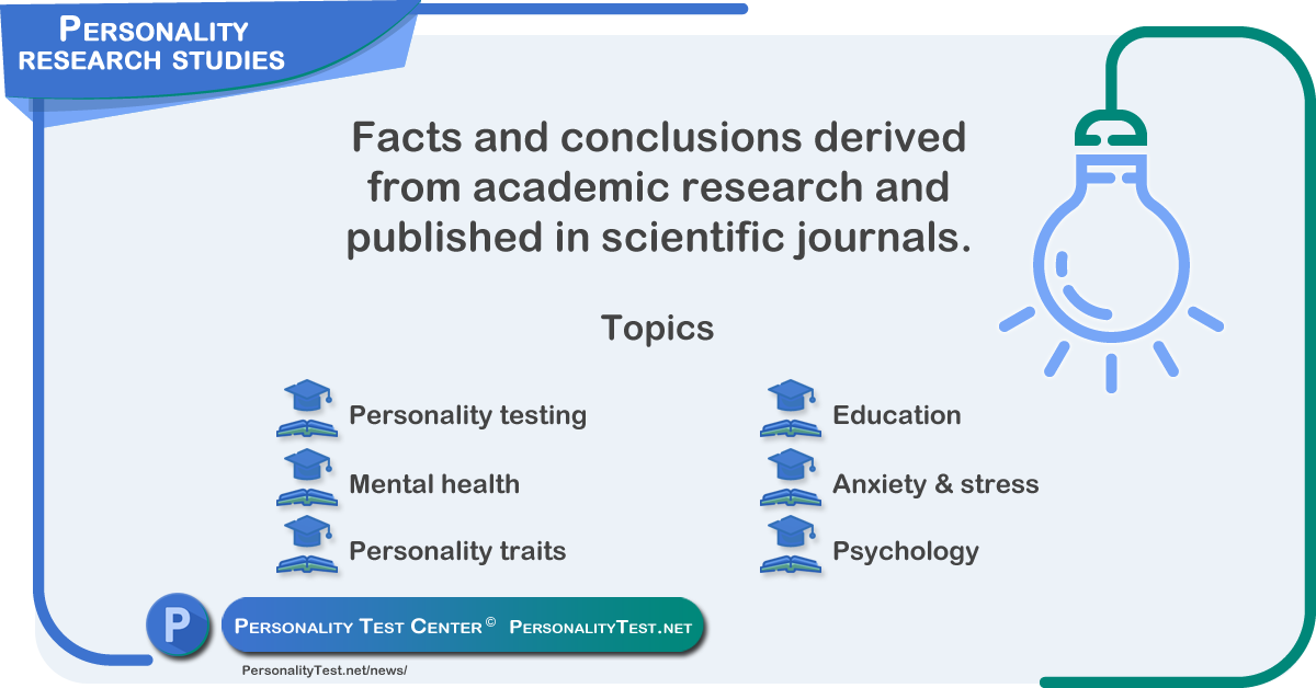 Personality research studies