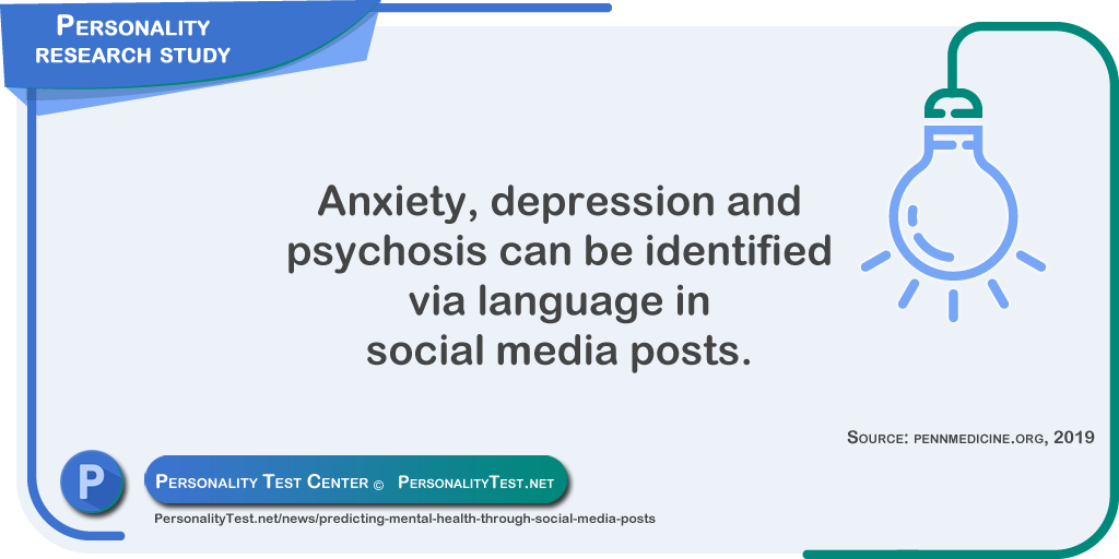 Social media posts language study.